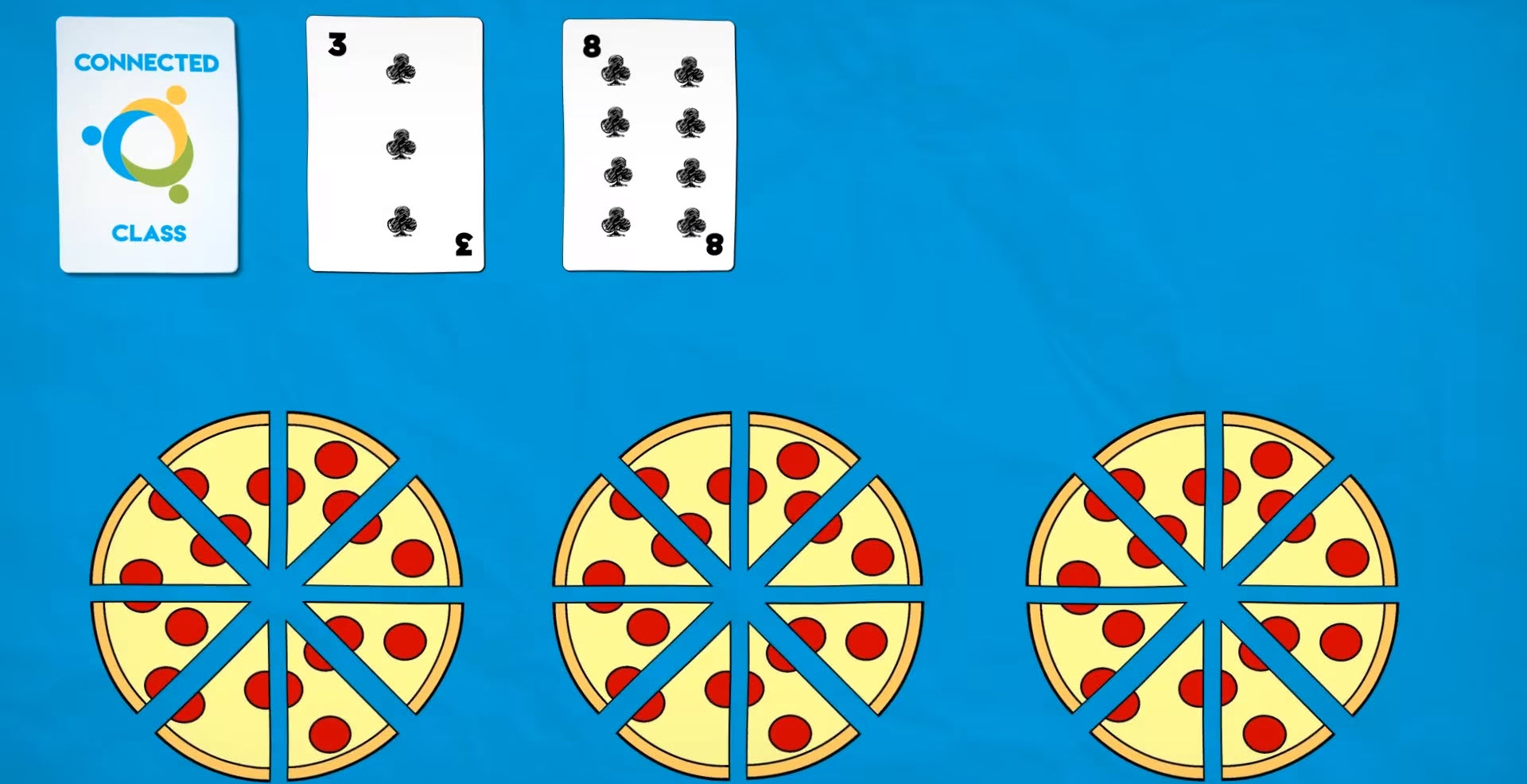 Multiplication Stories Connected Class